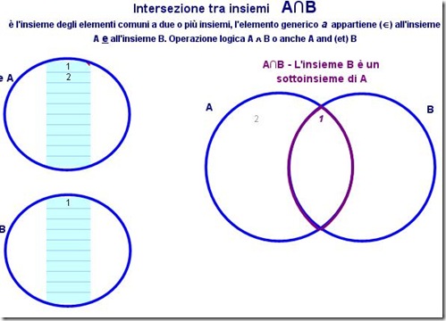 matematicamedie: Intersezione e Unione in Excel